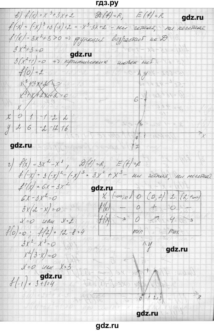 ГДЗ номер 297 алгебра 10‐11 класс Колмогоров, Абрамов
